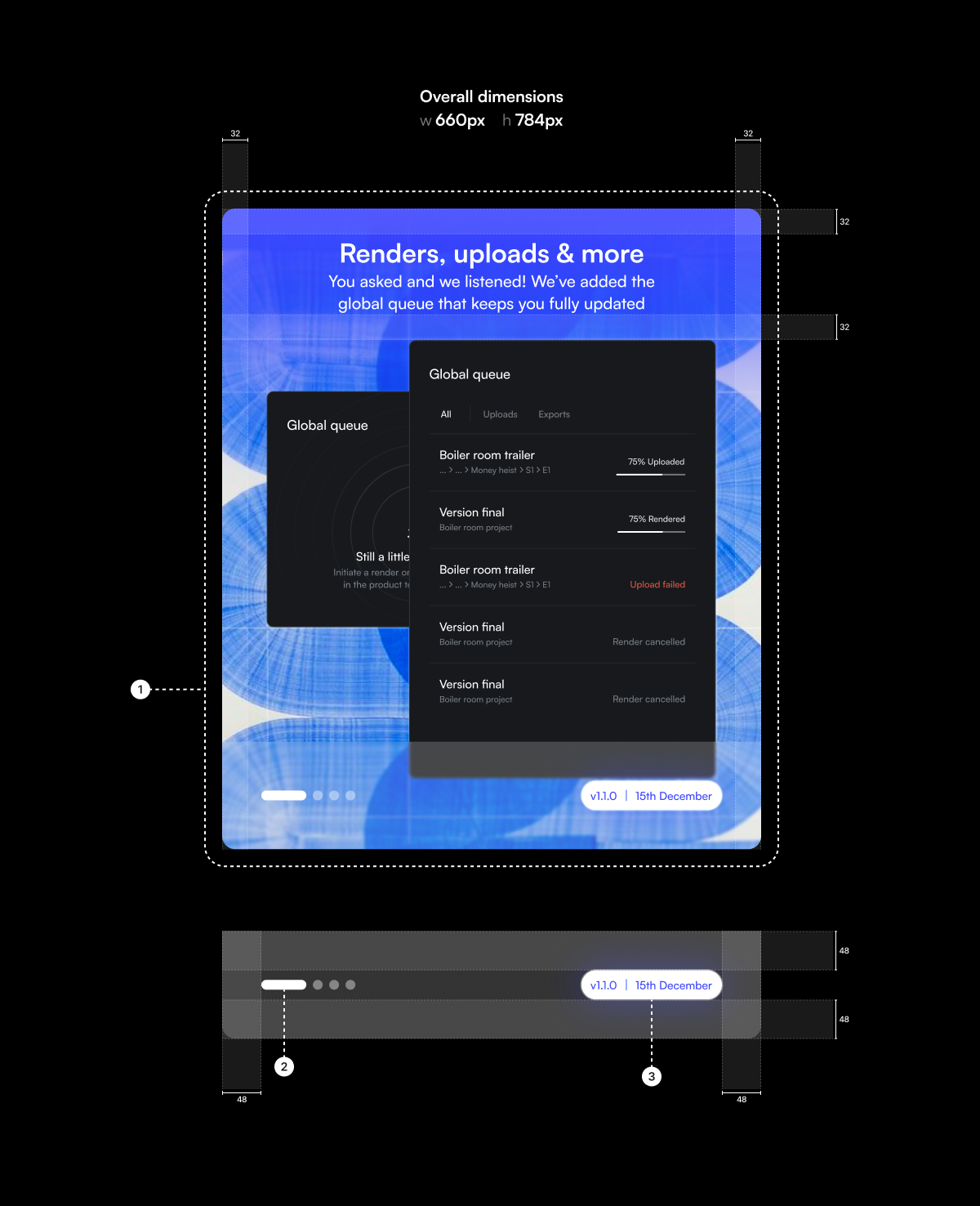 Akash Nagaraj | Layers