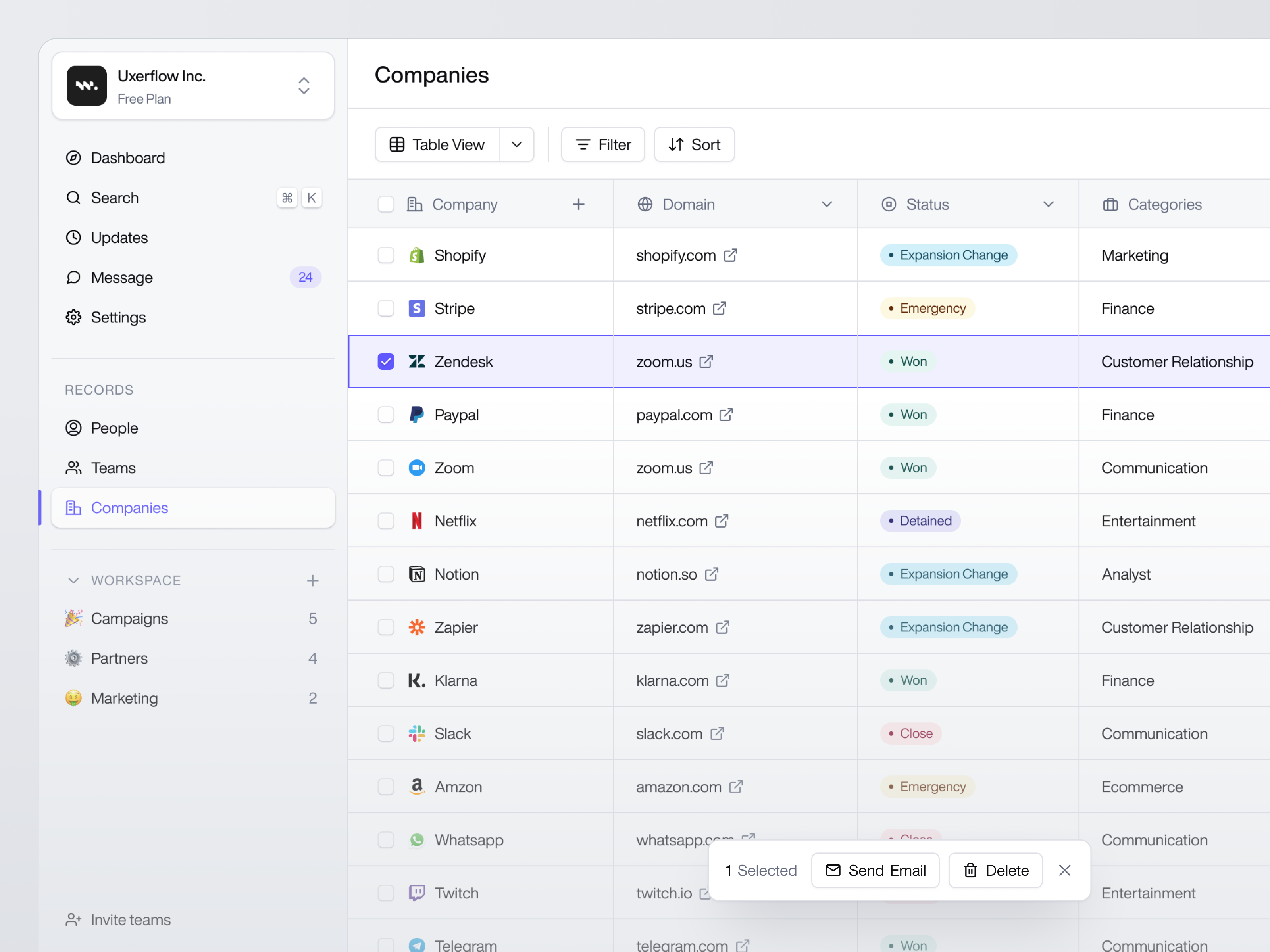 Lunar - Table View by Uxerflow | Layers