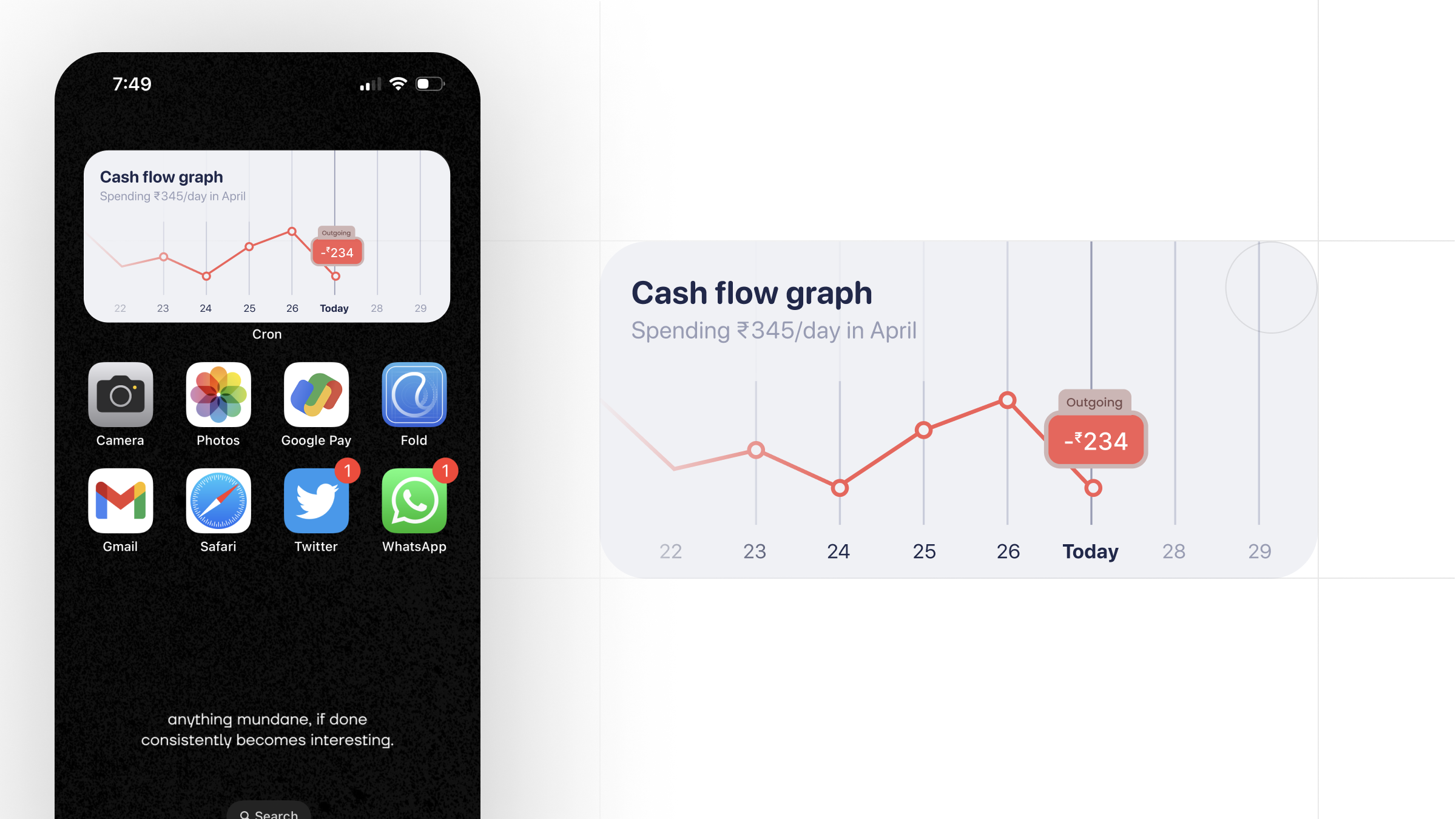 Akash Nagaraj | Layers